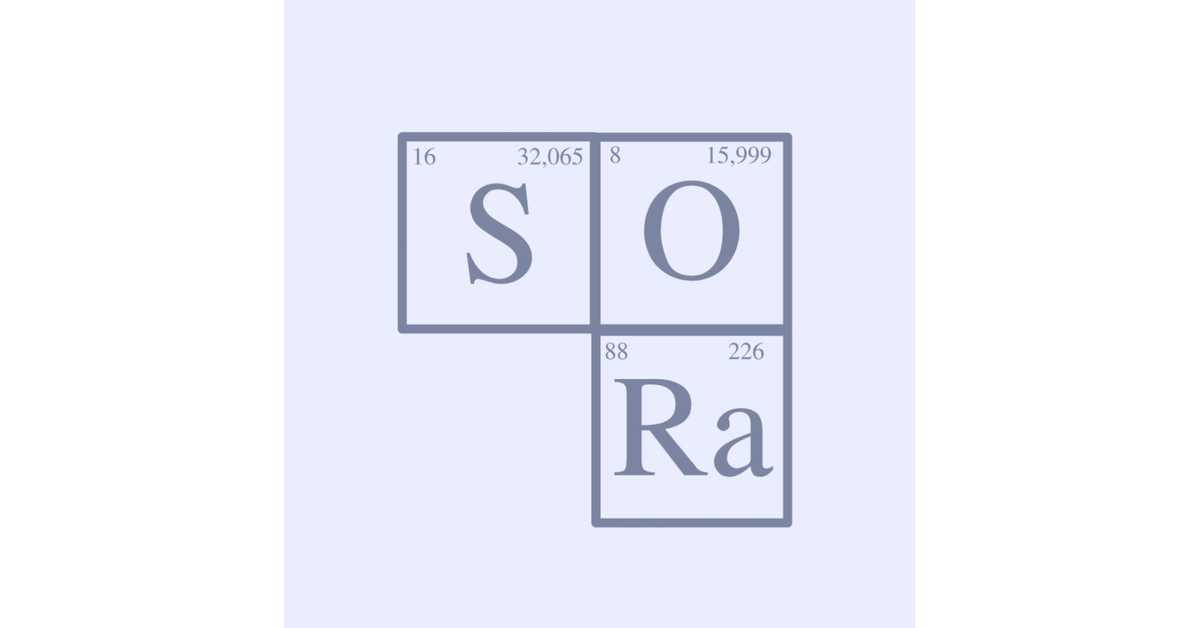 Products – Sora Beauty Labs